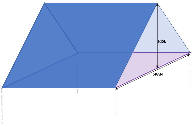 42d497…: “Off the free building” - Ximera