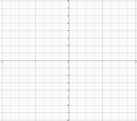 Spring 2017 Exam 2 - Ximera