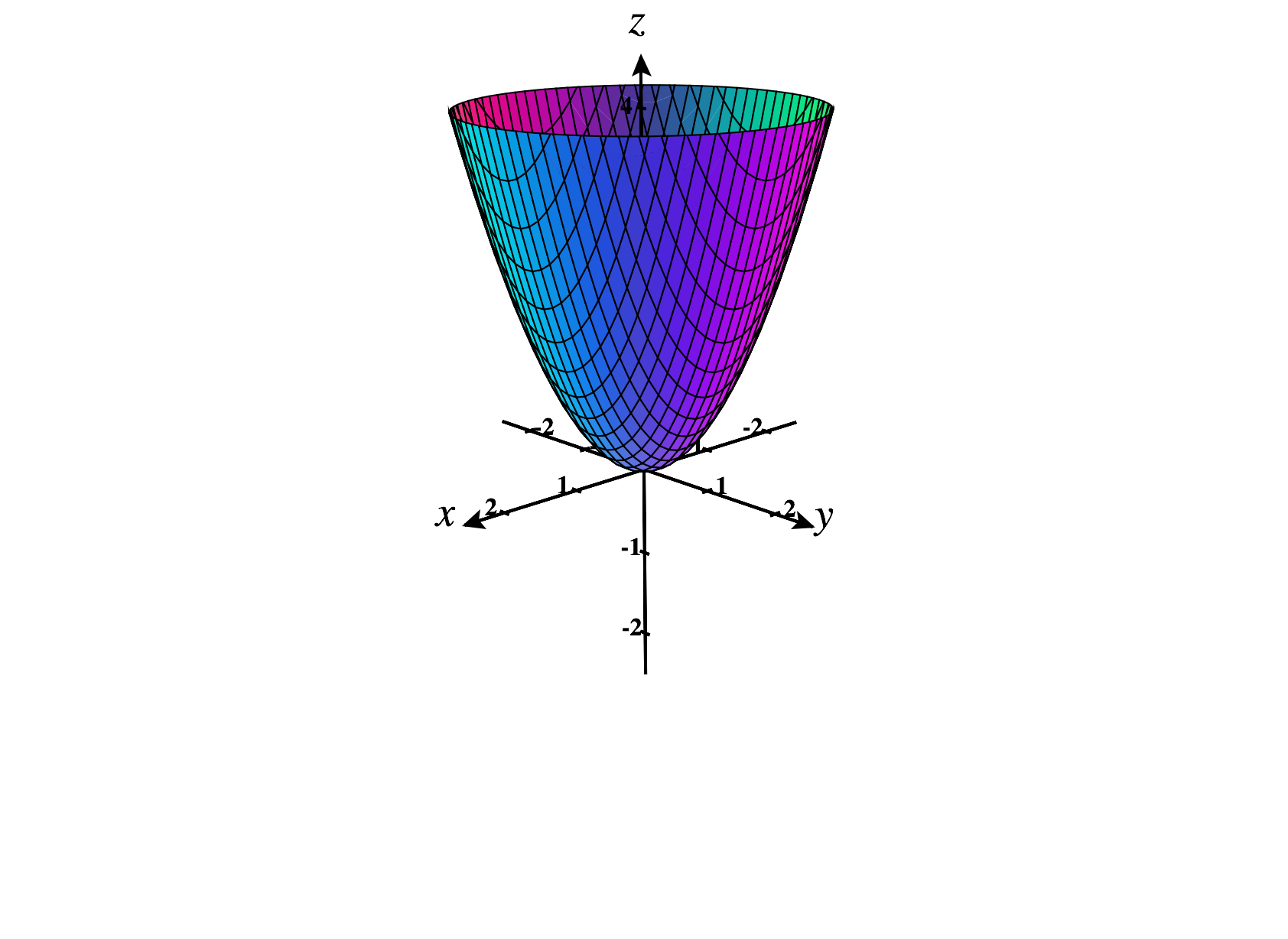 Graphing Functions Ximera Graphing Functions Ximera