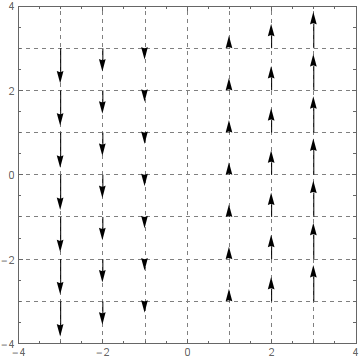 c4536c…: “After the fine castle” - Ximera