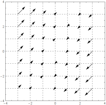 8ba3c4…: “By the quick set” - Ximera