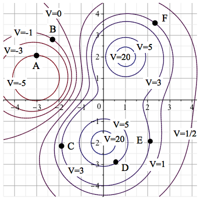 1813be…: “Toward a summer solution” - Ximera